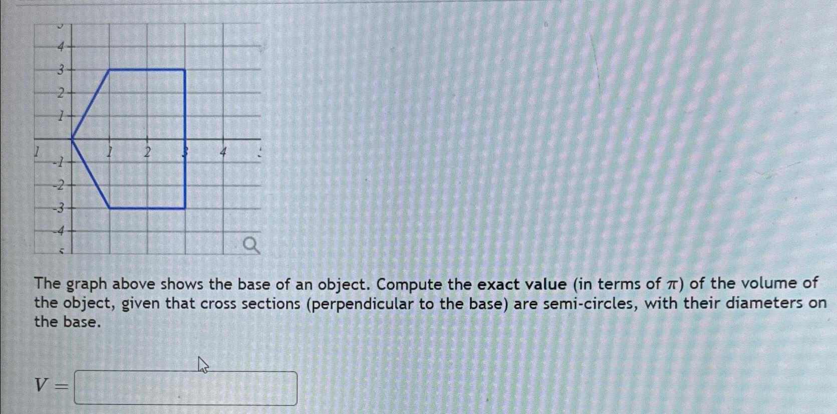 Solved The graph above shows the base of an object. Compute | Chegg.com