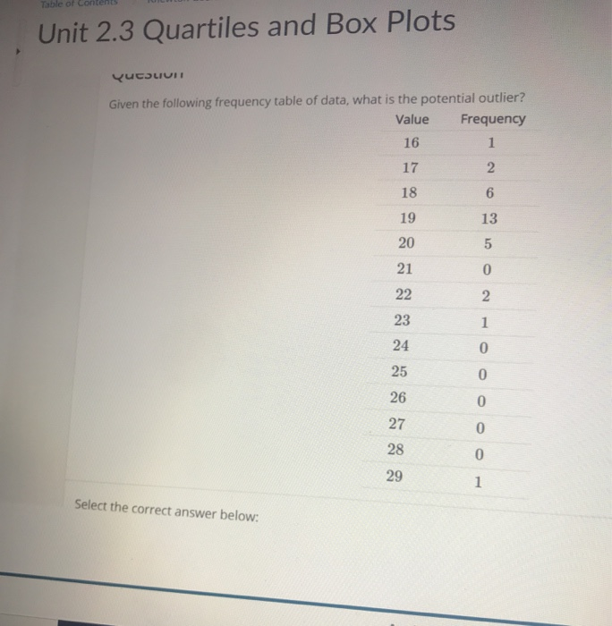 Solved leor Unit 2.3 Quartiles and Box Plots Qutuun Given | Chegg.com