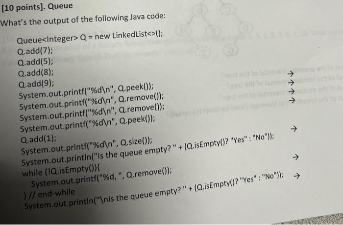 Solved [10 points]. Queue What's the output of the following | Chegg.com
