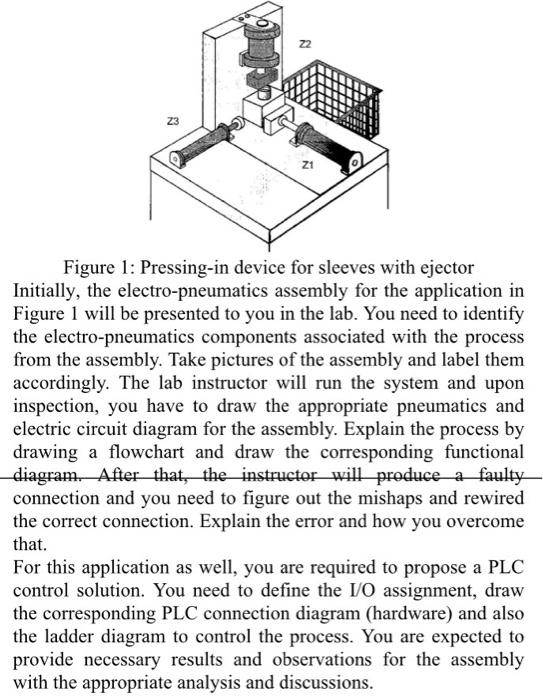 Solved 22 23 Figure 1: Pressing-in device for sleeves with | Chegg.com