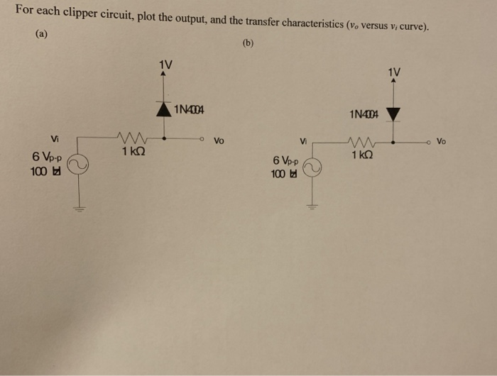 Solved For each clipper circuit, plot the output, and the | Chegg.com