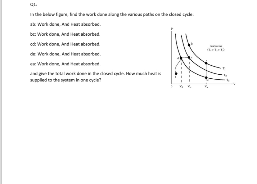 Solved Q1:In the below figure, find the work done along the | Chegg.com
