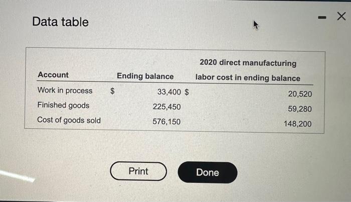 Solved 1. Calculate the manufacturing overhead allocation | Chegg.com