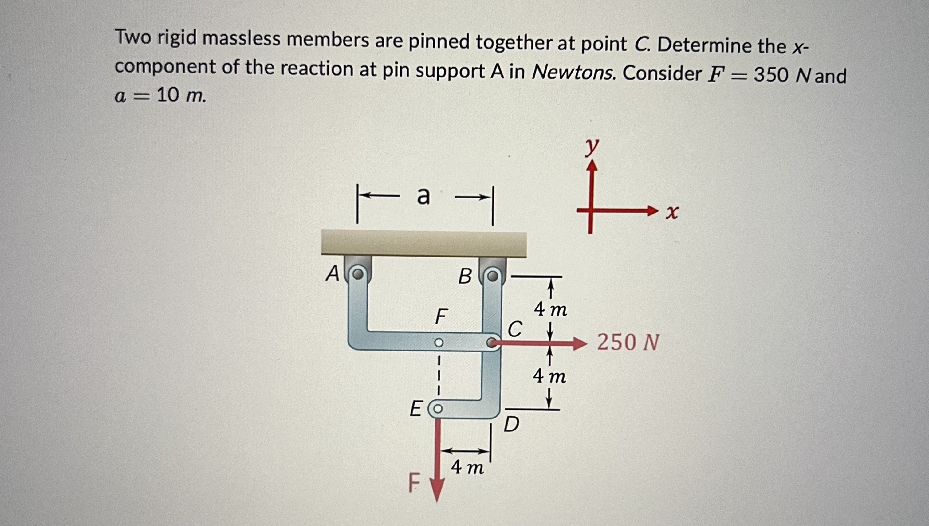 Solved Two rigid massless members are pinned together at | Chegg.com