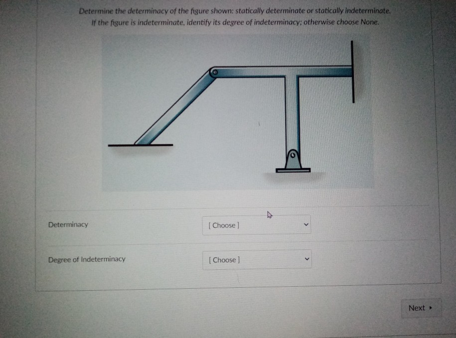 Solved Determine the determinacy of the figure shown: | Chegg.com