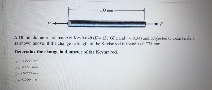 Solved 100 mm Р Р A 10 mm diameter rod made of Kevlar 49 (E | Chegg.com