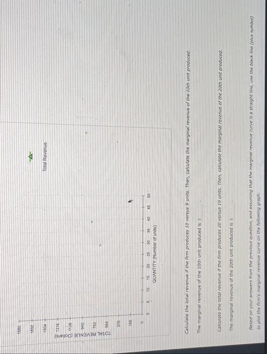 Solved The blue curve on the following graph represents the | Chegg.com