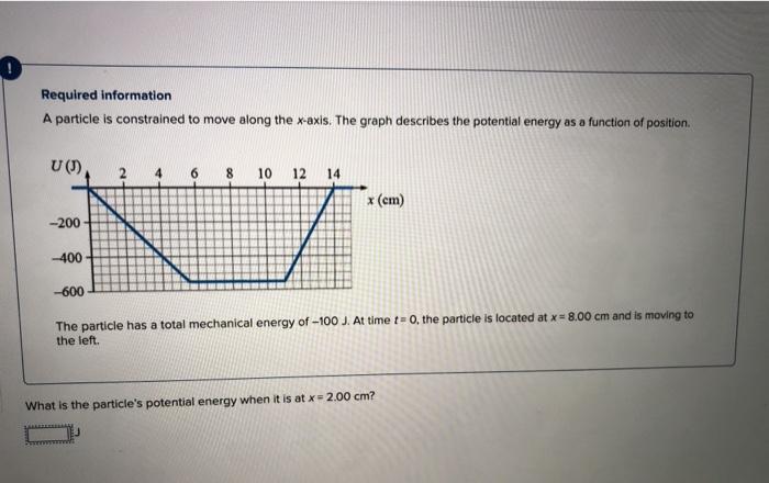 Solved Required information A particle is constrained to | Chegg.com