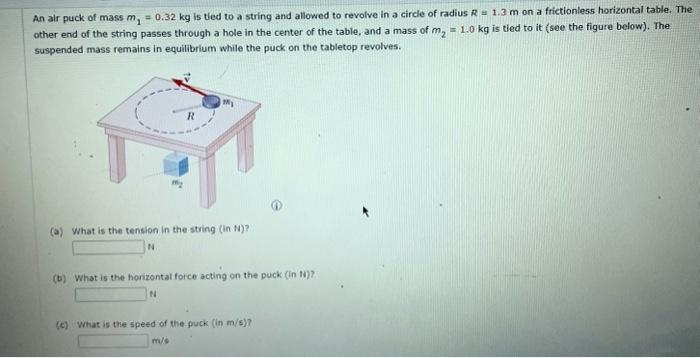 Solved An air puck of mass m1=0.32 kg is tled to a string | Chegg.com