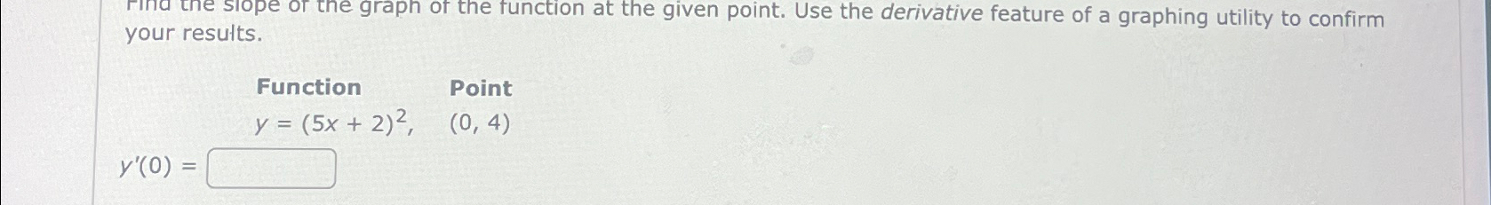 Solved your results.y'(0)={:[ Function ]y=(5x+2)2,(0,4) | Chegg.com