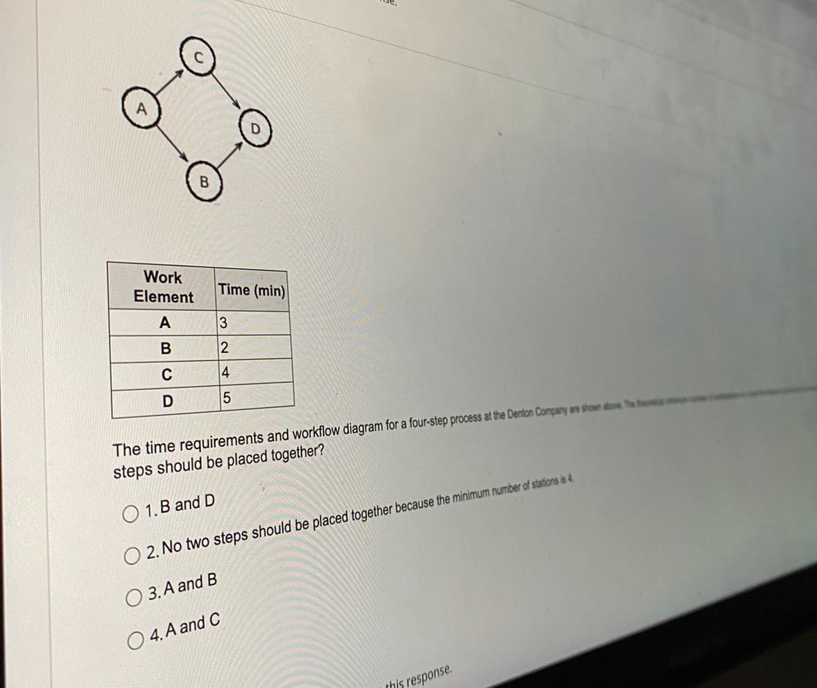 Solved The theorerical minimum number is 3 ﻿and the desired | Chegg.com