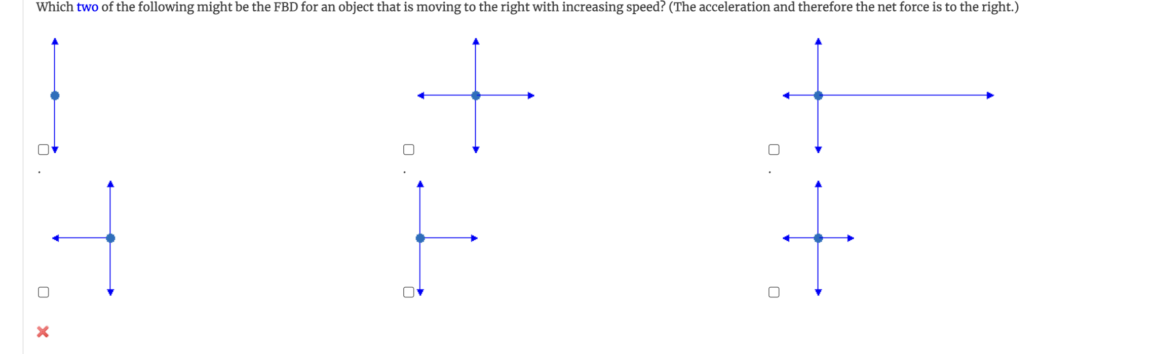 Solved Which two of the following might be the FBD for an | Chegg.com