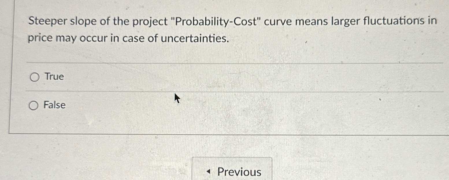 Solved Steeper slope of the project "Probability-Cost" curve | Chegg.com