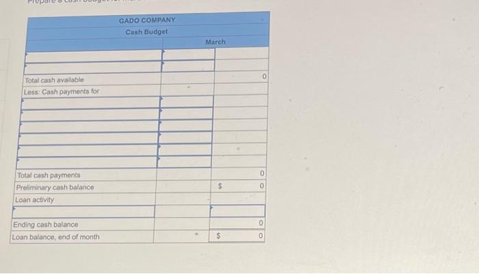 Solved Using the following information: 2. Beginning cash | Chegg.com