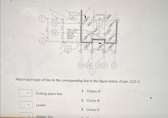 Solved Match each type of line to the corresponding line in | Chegg.com
