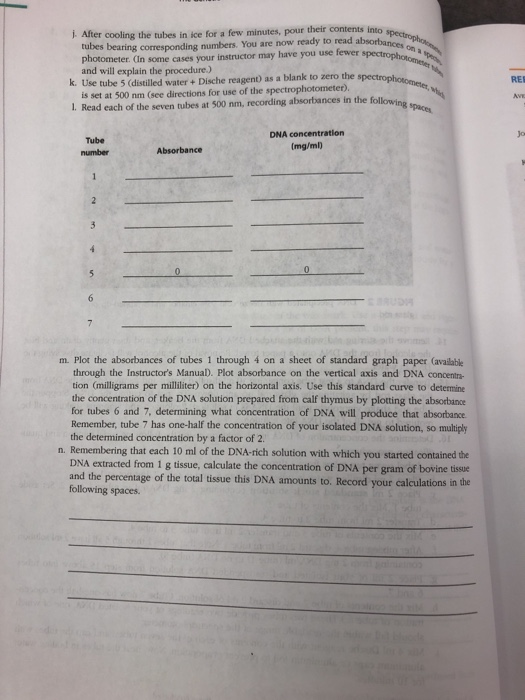 o spectrophe son och 1. After cooling the tubes in | Chegg.com