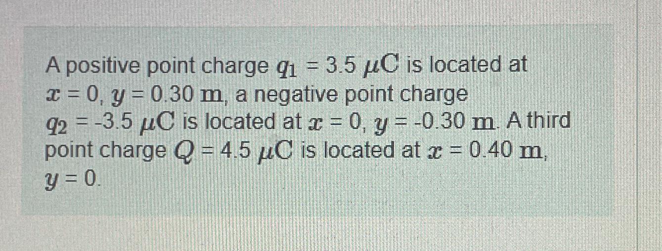 A positive point charge q1=3.5μC ﻿is located at | Chegg.com