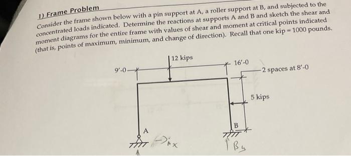 Solved 1) Frame Problem Consider the frame shown below with | Chegg.com