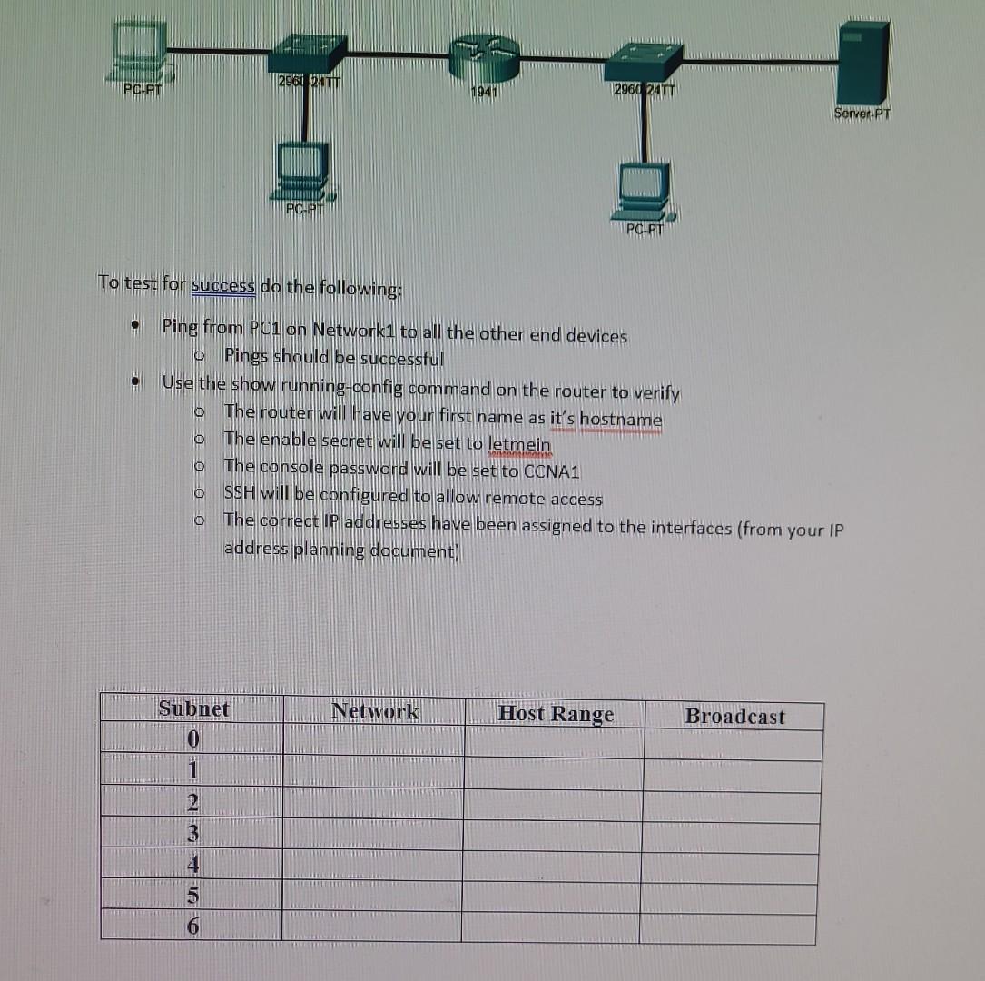 Solved CCNA 1 Final Rroject Your task is to build the | Chegg.com