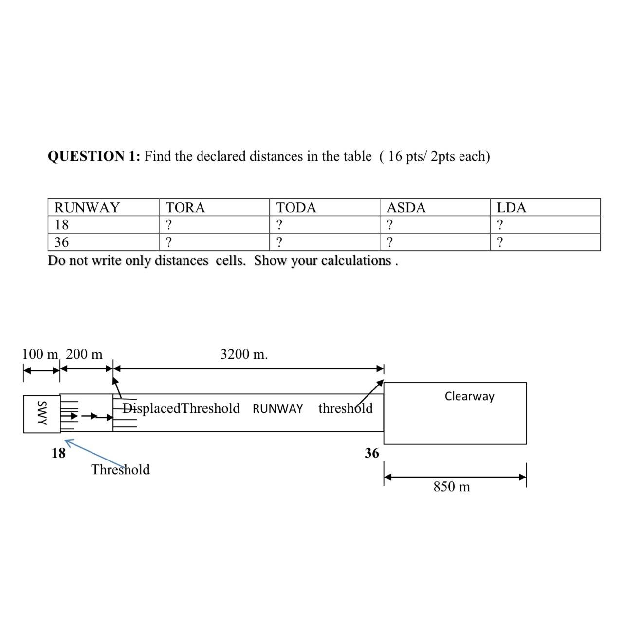 QUESTION 1: Find the declared distances in the table | Chegg.com