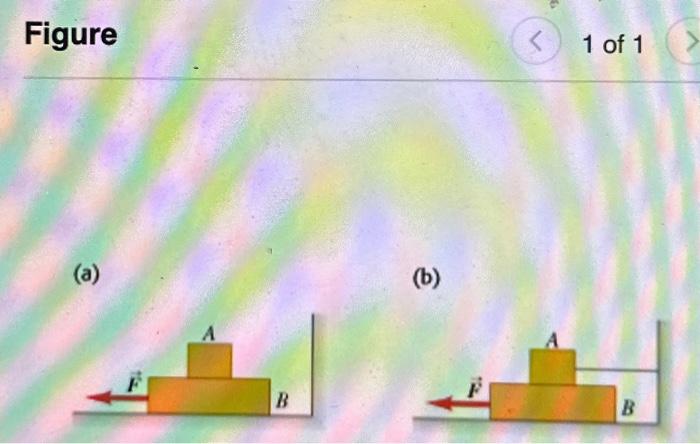 Solved Block A in (Figure 1) weighs 1.15 N, and block B | Chegg.com
