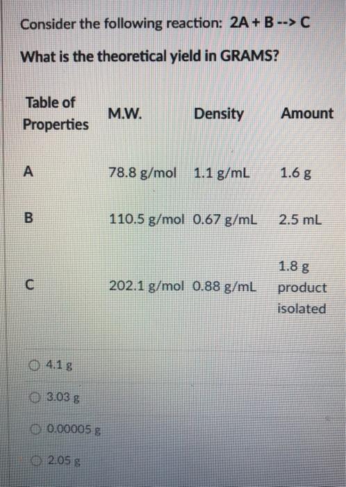Solved Consider the following reaction: 2 A+B C What is the | Chegg.com