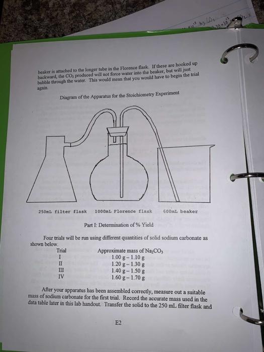 Solved CHEM 151 Experiment Stoichiometry Name Introduction | Chegg.com