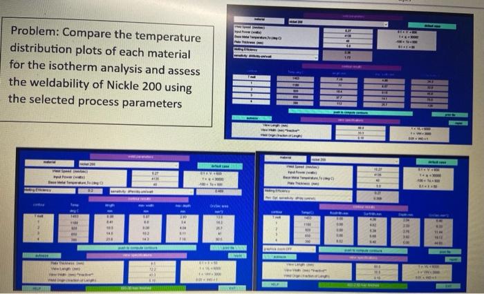 Solved Problem: Compare the temperature distribution plots | Chegg.com