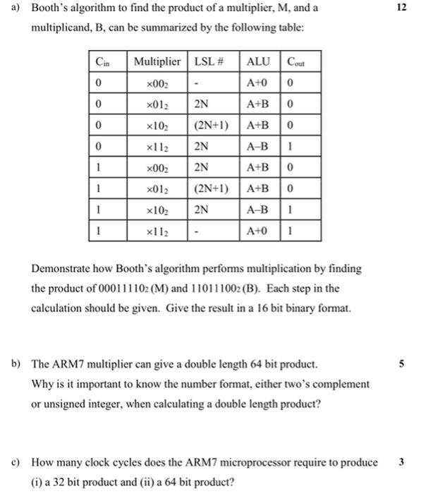Solved a) Booth's algorithm to find the product of a | Chegg.com