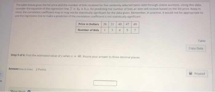 Solved The table below gives the list price and the number | Chegg.com