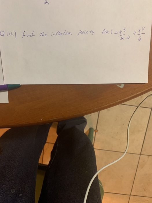 Solved Q10.) Find the inflection points fox) =ts + + + | Chegg.com