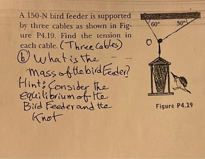 Solved A 150 -N bird feeder is supported by three cables as | Chegg.com