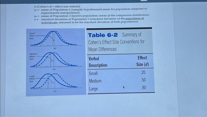 Solved Formula: d=σμ1−μ2 A (Cohen's in) - effect size | Chegg.com