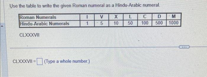 Solved Use the table to write the given Roman numeral as a | Chegg.com