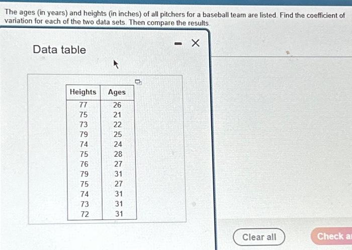 Solved The ages (in years) and heights (in inches) of all | Chegg.com
