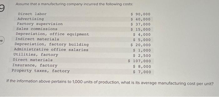 Solved Assume that a manufacturing company incurred the | Chegg.com