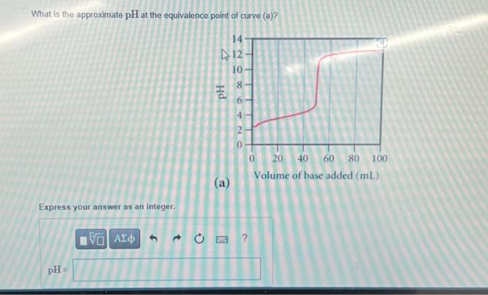 Solved What is the approximate pH at the equivalence point | Chegg.com