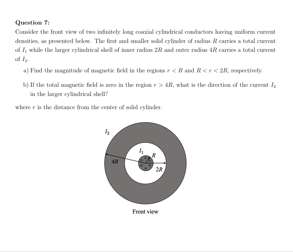 Solved Question 7:Consider the front view of ﻿two infinitely | Chegg.com
