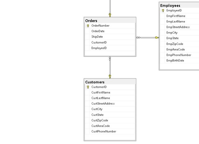 Solved esOrders Database Queries Ch 8-1 Using the Customers | Chegg.com