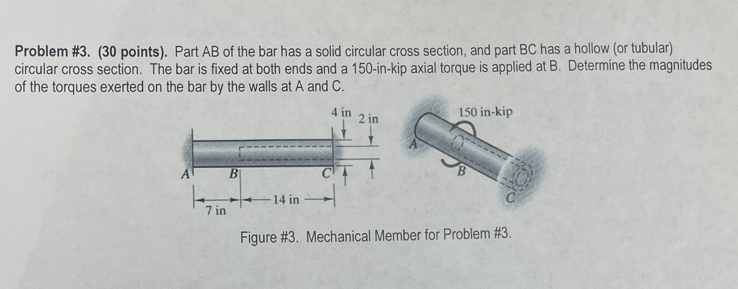 Solved Part AB of the bar has a solid circular cross | Chegg.com