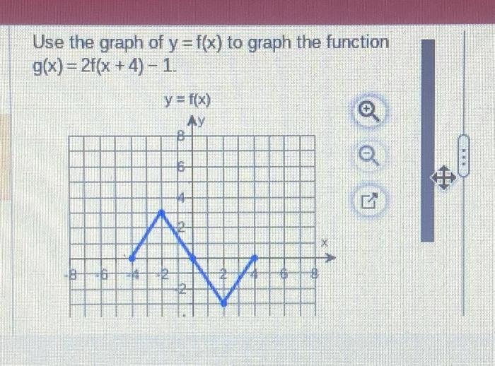 Solved Use the graph of y=f(x) to graph the function | Chegg.com
