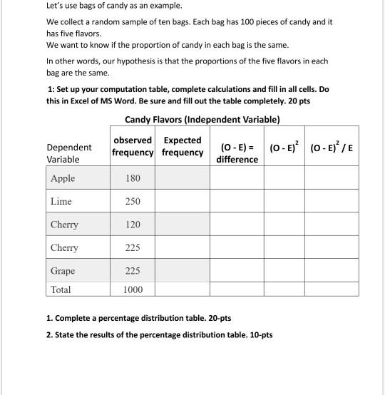 Solved Let's use bags of candy as an example, We collect a | Chegg.com