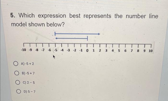 Solved 5. Which expression best represents the number line | Chegg.com