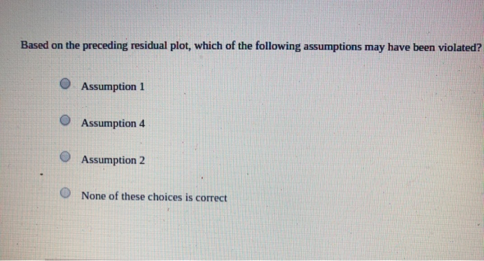 Solved 2. Model assumptions In a multiple regression model | Chegg.com