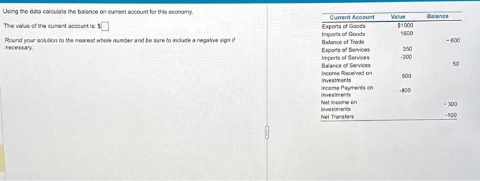Solved Using the data calculate the balance on current | Chegg.com