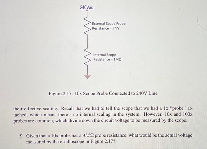 Solved Figure 2.17: 10x Scope Probe Connected to 240V Line | Chegg.com
