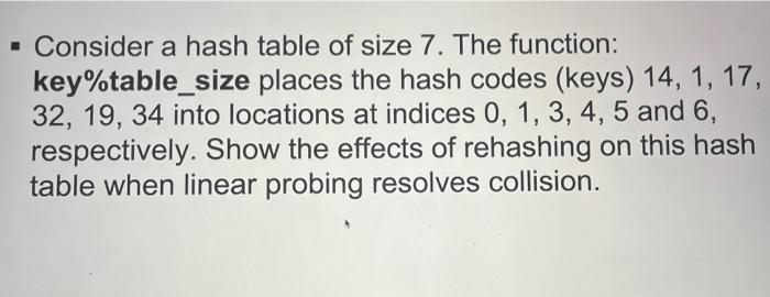 Solved - Consider a hash table of size 7 . The function: | Chegg.com