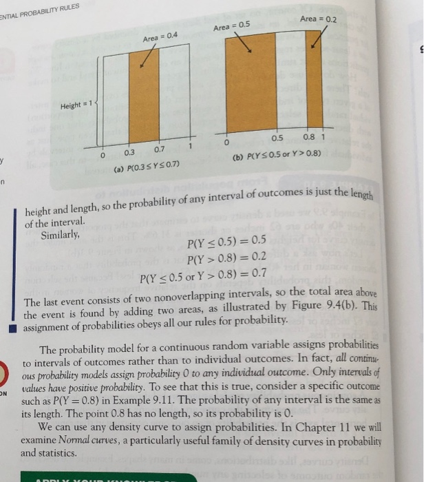 Solved 18. Use the following uniform density curve to answer | Chegg.com
