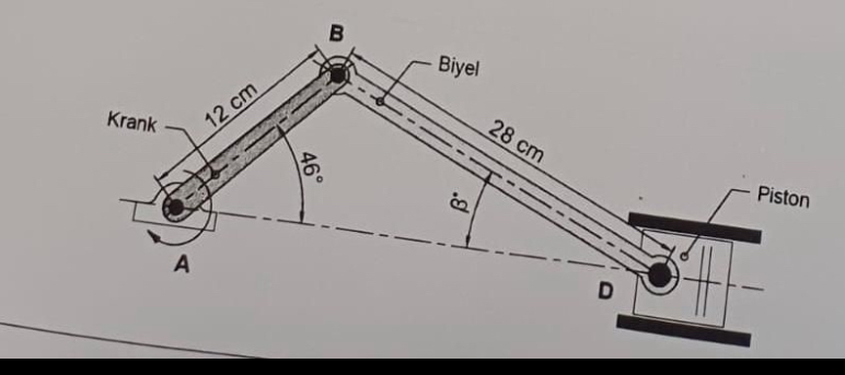 Solved In the crank-connecting rod mechanism in the figure, | Chegg.com