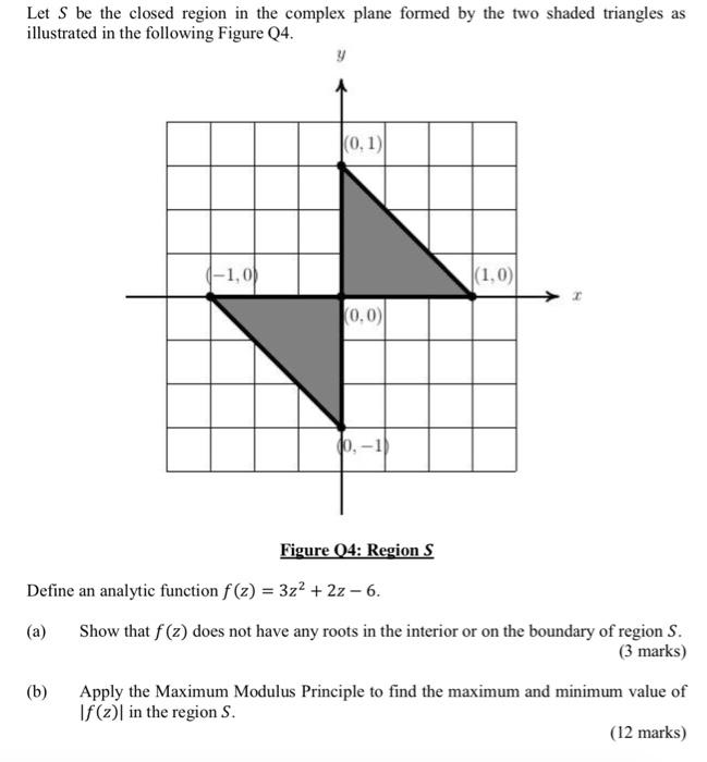 Solved Let S be the closed region in the complex plane | Chegg.com